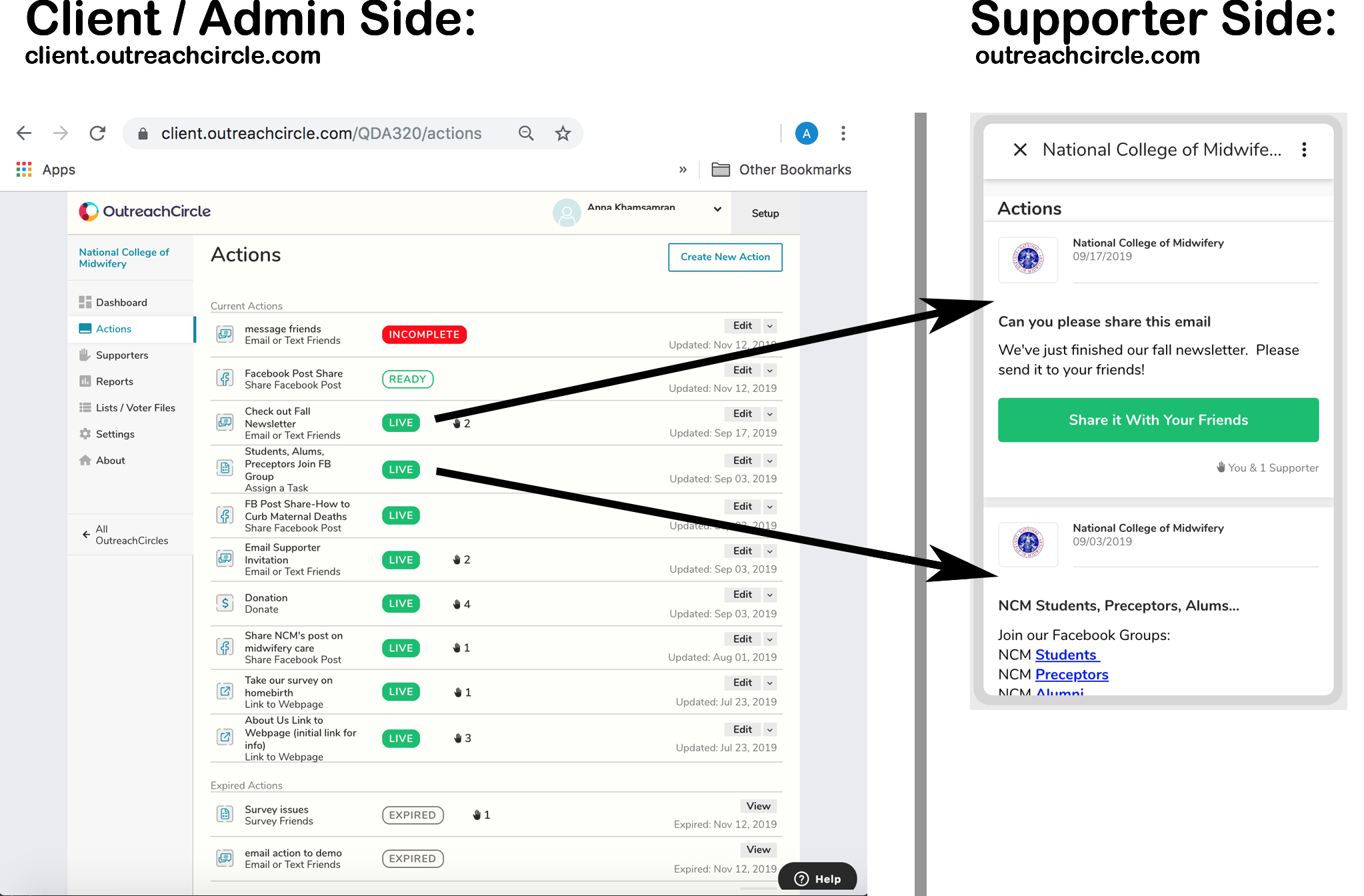 Actions Overview – Help Center